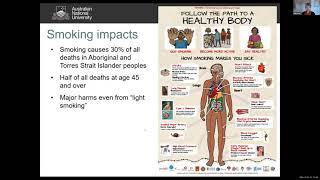Facts about vaping (e-cigarettes) - Tackling Indigenous Smoking